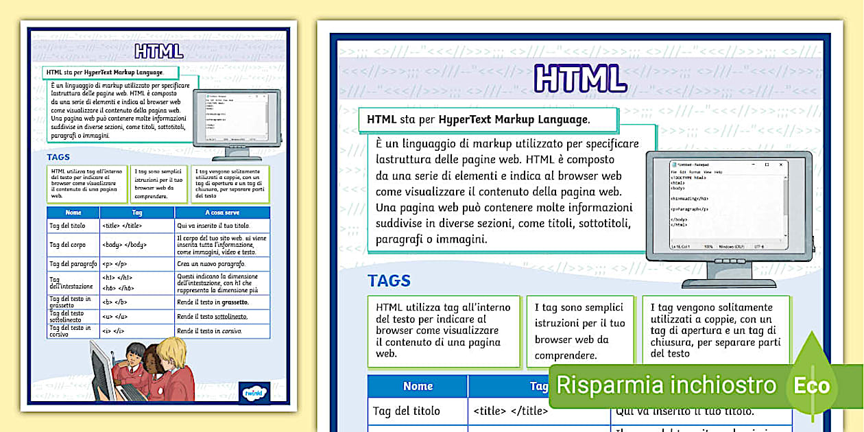 Poster: HTML (teacher made) - Twinkl