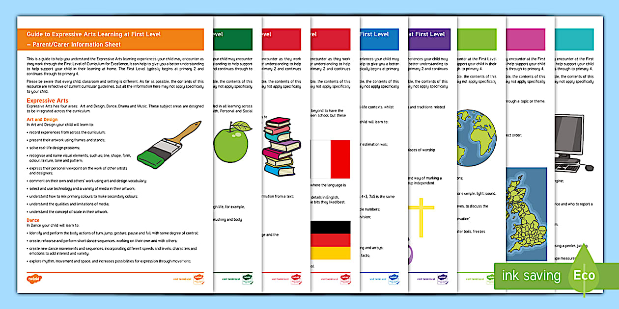 Guide to Learning at First Level Information Sheet Resource Pack