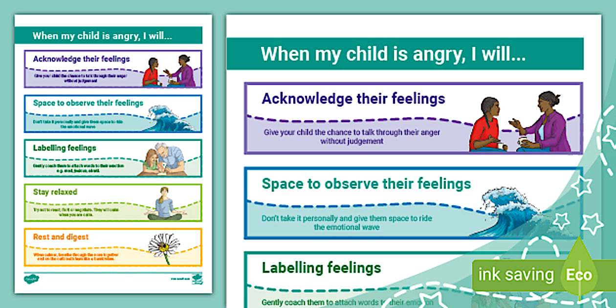 When my Child is Angry, I Will (teacher made) - Twinkl
