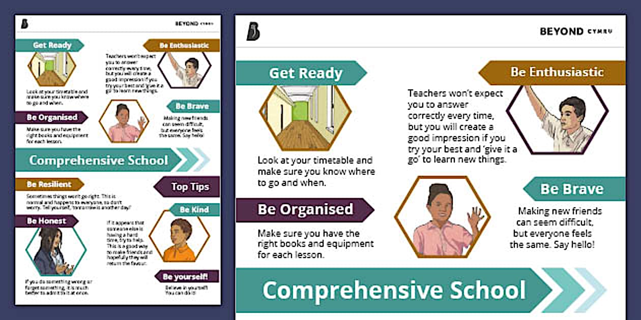 Top Tips For Starting High School Poster (teacher made)