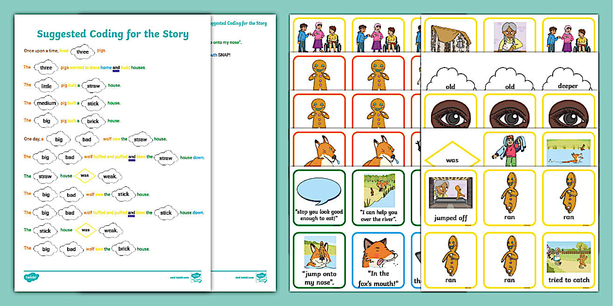 Colourful Semantics Gingerbread Man - Twinkl