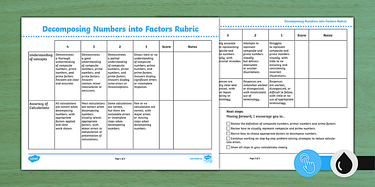 Decomposing Numbers into Factors Rubric