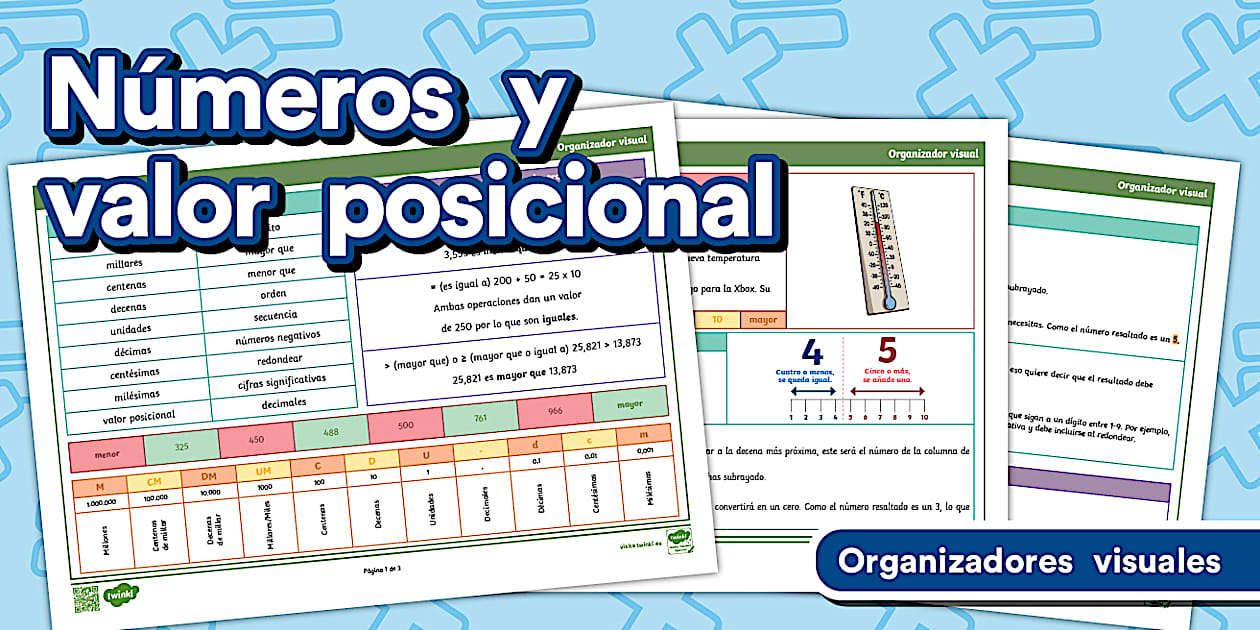 Organizadores visuales: Números y valor posicional