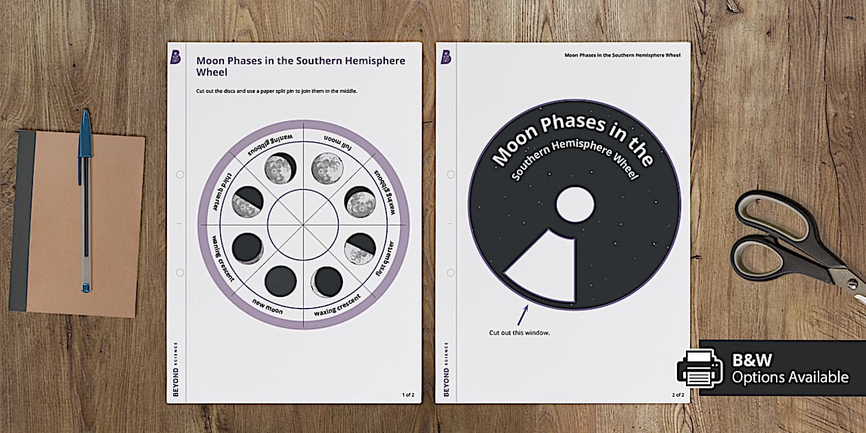 Moon Phases in the Southern Hemisphere Wheel (teacher made)