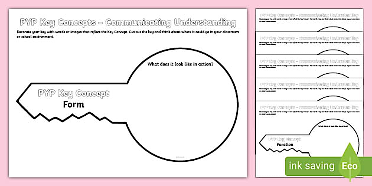 PYP Key Concepts – Communicating Understanding - Twinkl