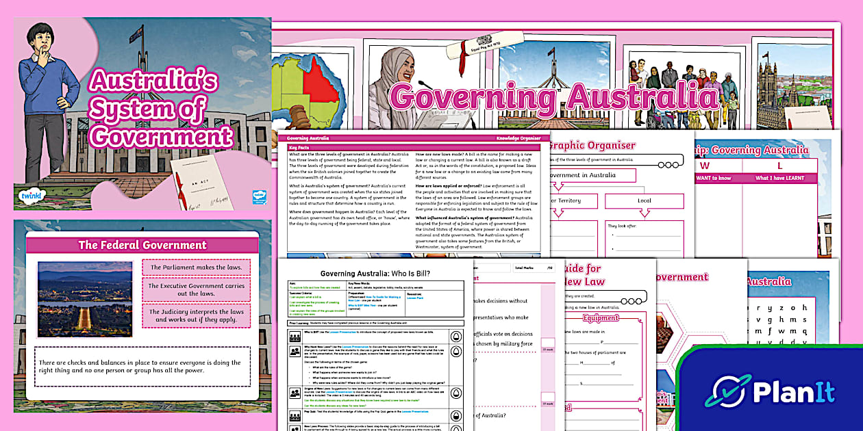 Year 6 HASS Governing Australia Unit Pack (teacher made)