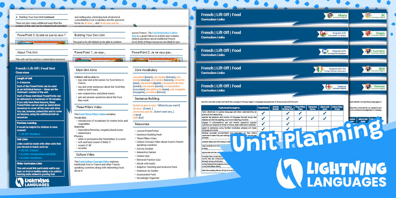 👉 Lift Off French Food Unit Planning and Curriculum Links