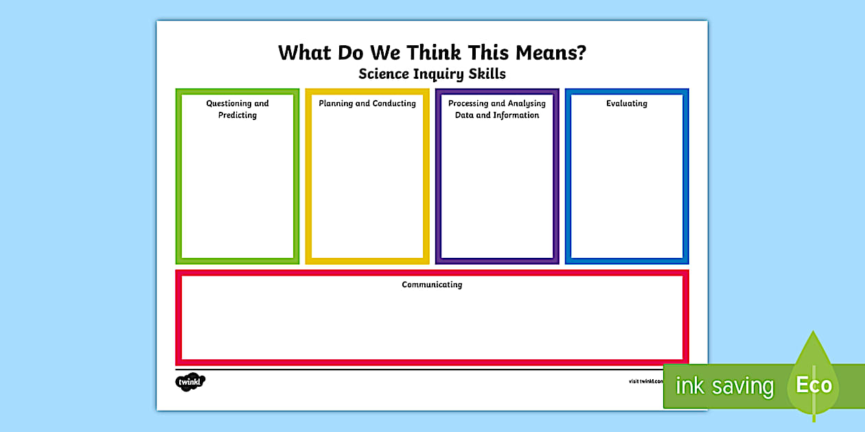 Science Inquiry Skills Worksheet | Science Enquiry Worksheet