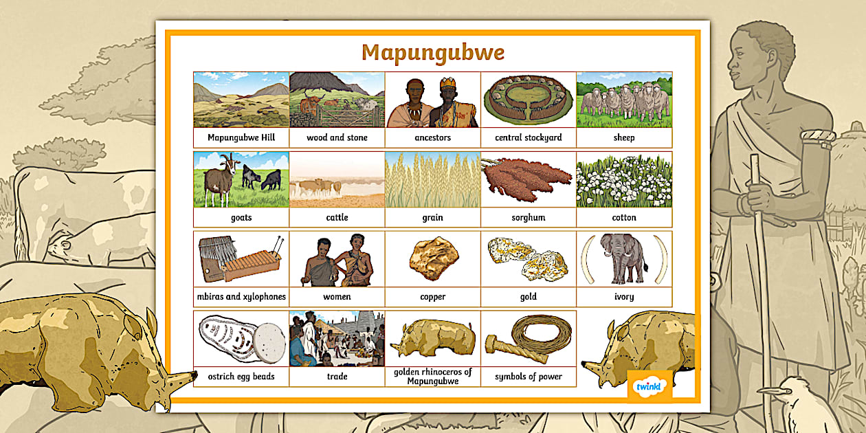 Grade 6 – Social Sciences - History – Term 1 - Mapungubwe – Poster (CAPS