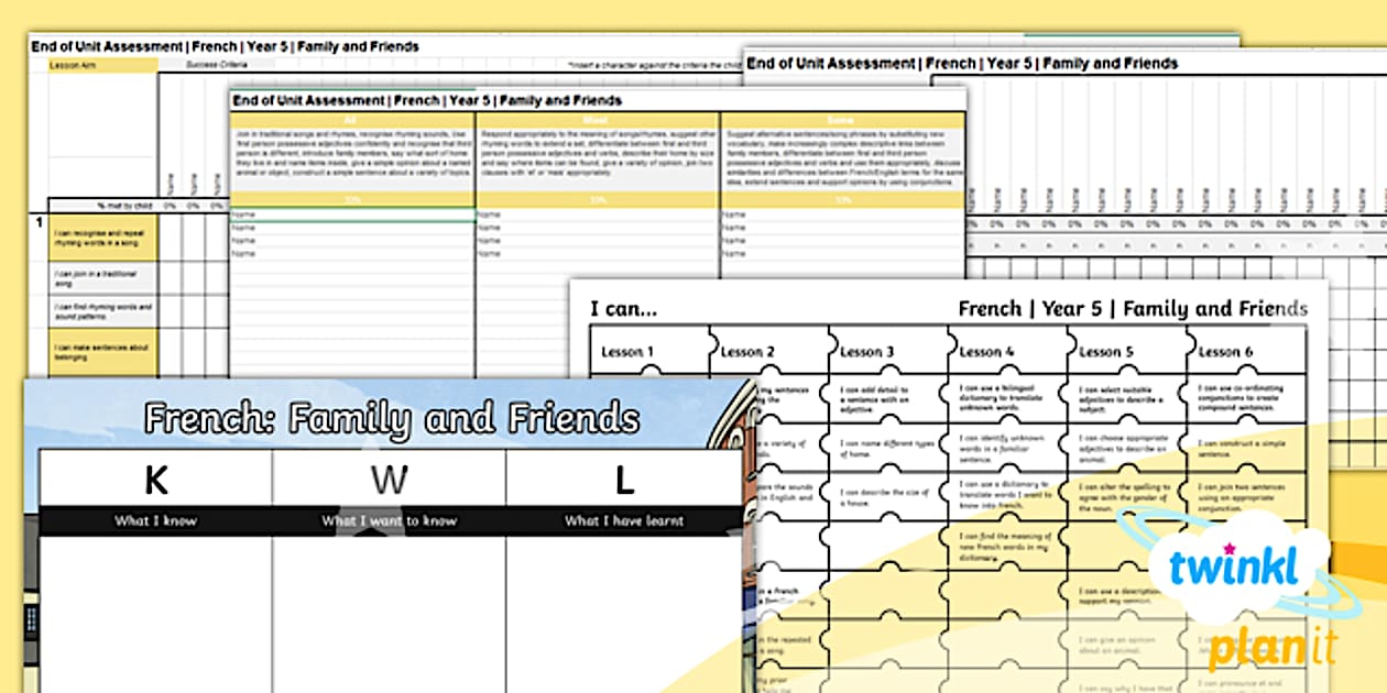 French: Family and Friends Year 5 Unit Assessment Pack