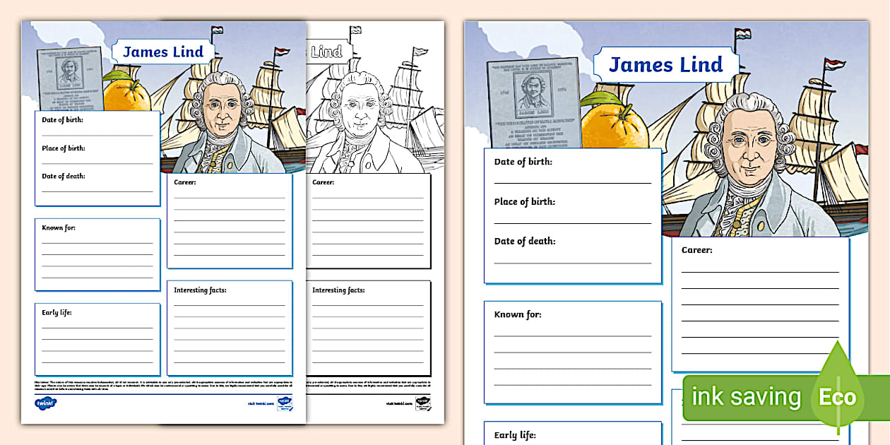James Lind Fact File Template - Twinkl