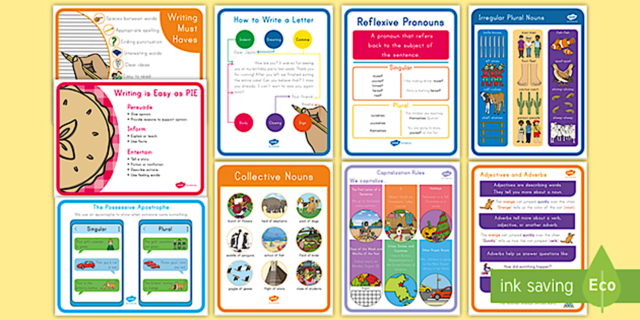 Second Grade Writing Posters Resource Pack (Teacher-Made)