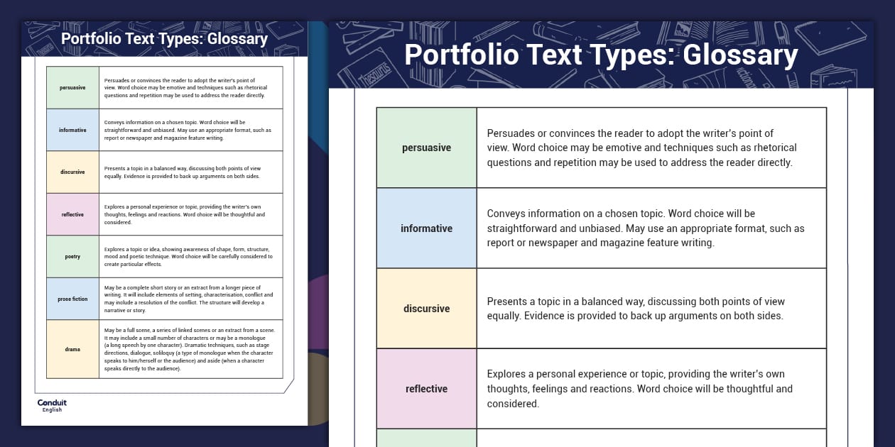 Portfolio Text Types: Glossary (teacher made) - Twinkl
