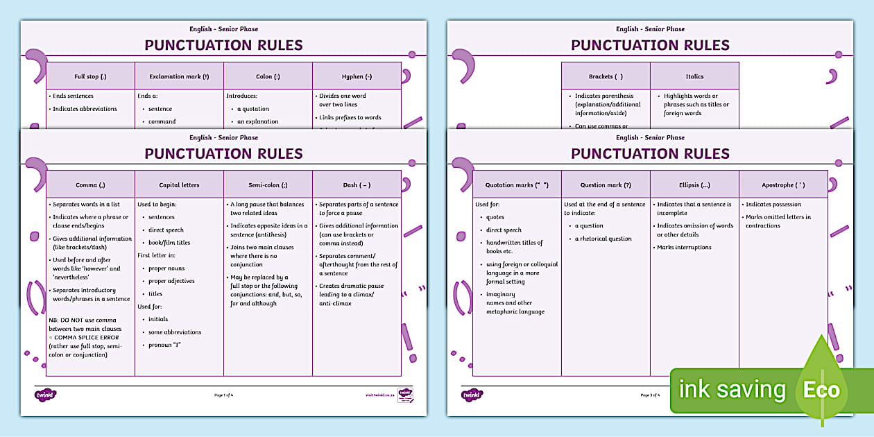 Punctuation Rules Table - SP English (teacher made) - Twinkl
