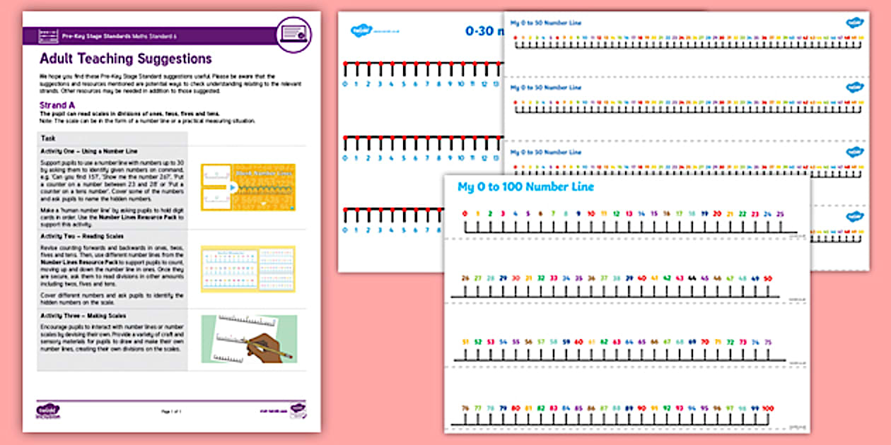 Pre-Key Stage Standards Maths Standard 6 Strand A Resource Pack