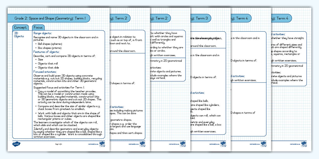 Grade 2: Termly Space and Shape (Geometry) Summary - Twinkl
