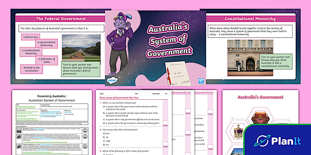 Yr 6 Governing Australia L2 Australia's System of Government
