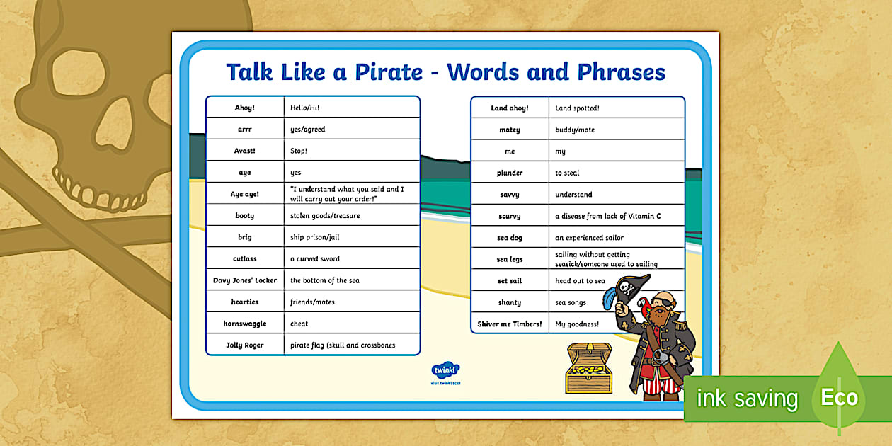 Pirate Words Display Poster (Teacher-Made) - Twinkl