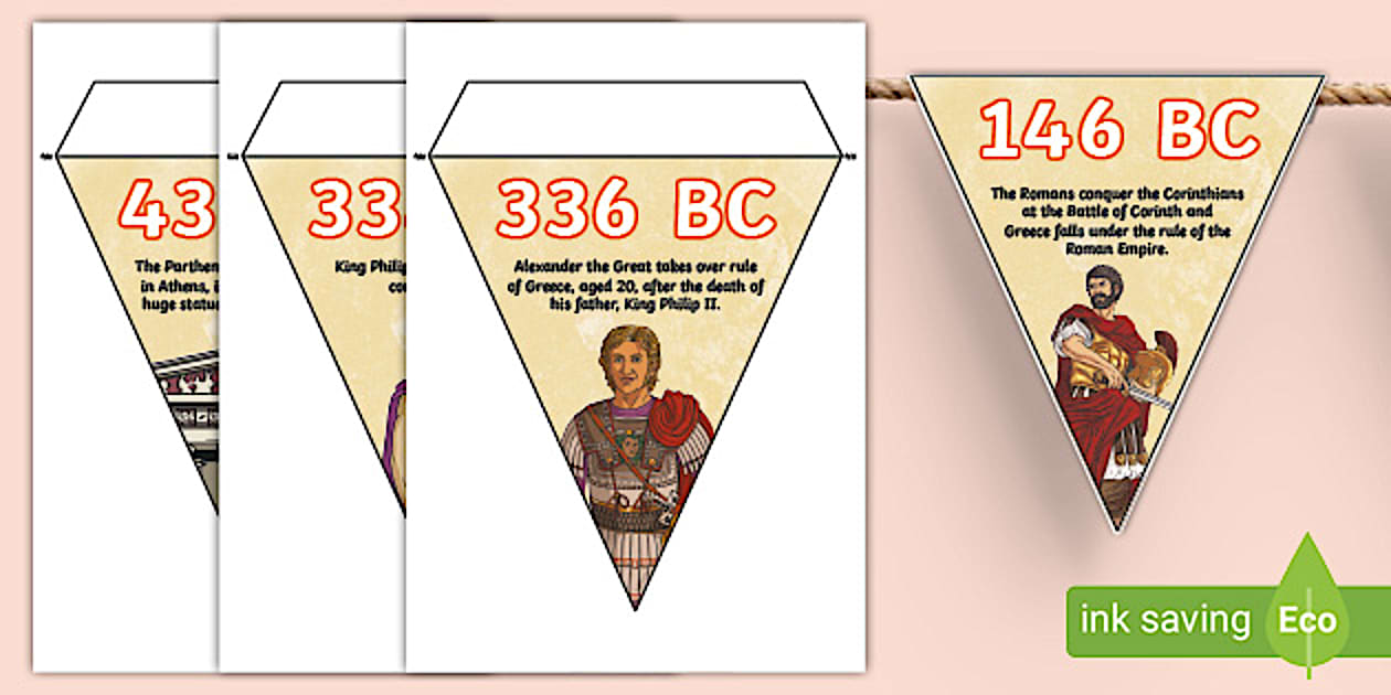 Ancient Greece Timeline Display Bunting | KS2 History