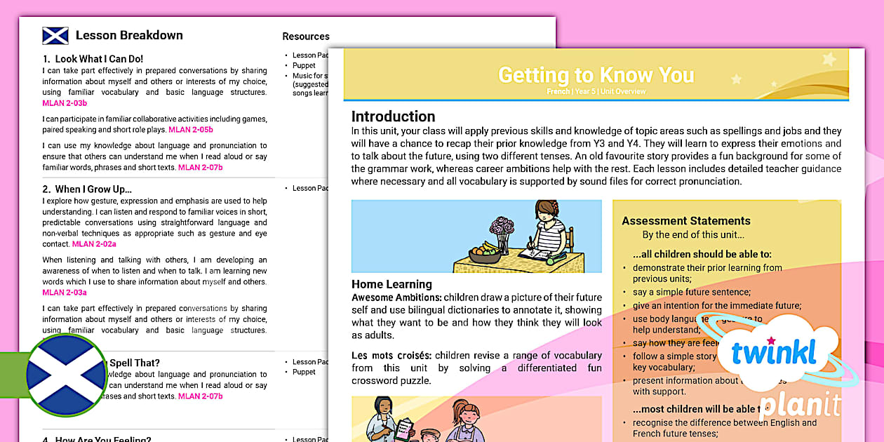 PlanIt French Year 5 CfE Second Level Getting to Know You Overview