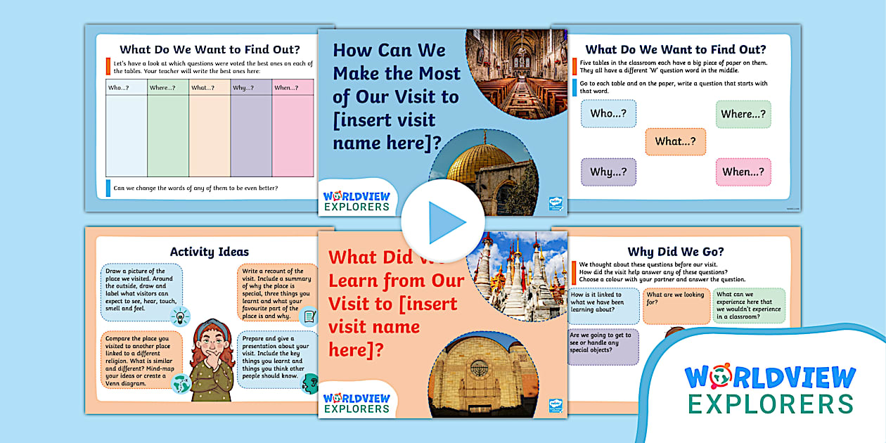 KS1 Preparing for Visits in RE (Teacher-Made) - Twinkl