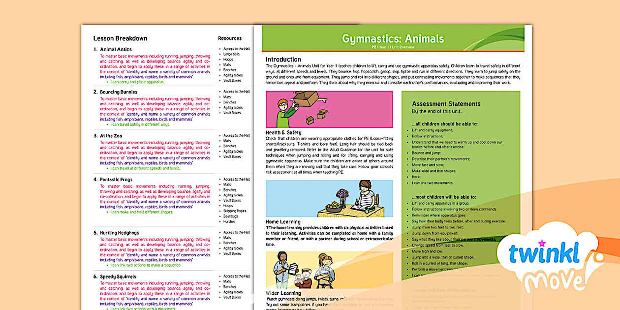 FREE! - Twinkl Move - Y1 Gymnastics: Animals - Unit Overview