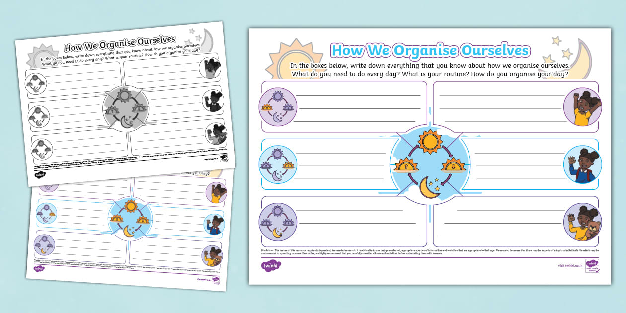 How We Organise Ourselves Mind Map (teacher made) - Twinkl