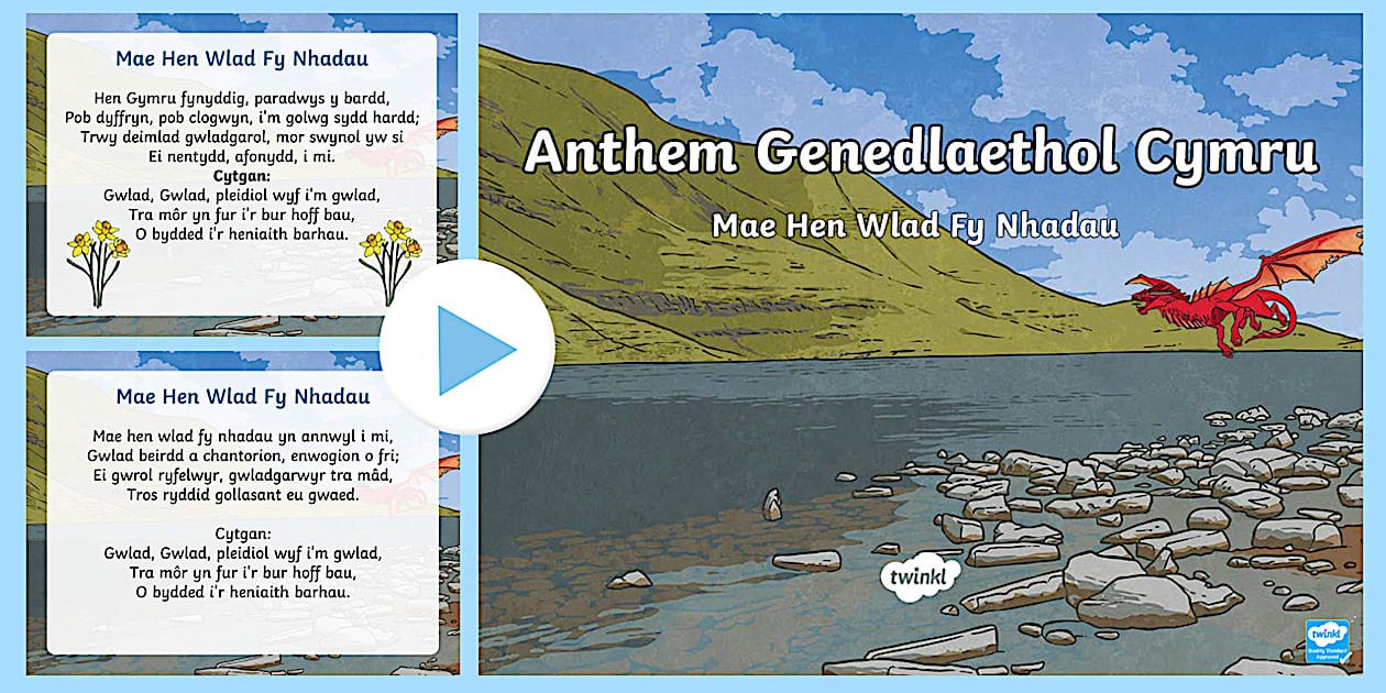 Welsh National Anthem Lyrics PowerPoint (teacher made)