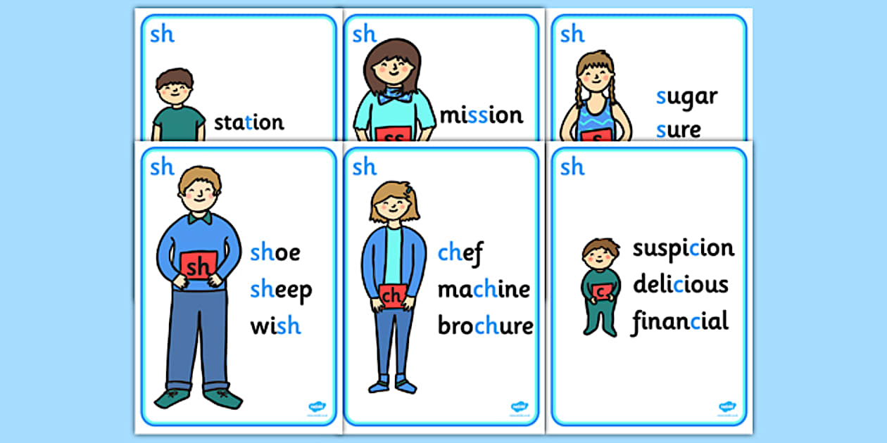 Editable sh Sound Family Member Posters (teacher made)