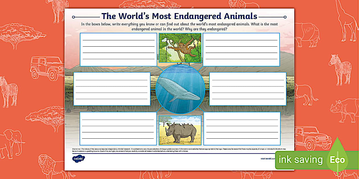 The World's Most Endangered Animals Mind Map (teacher made)