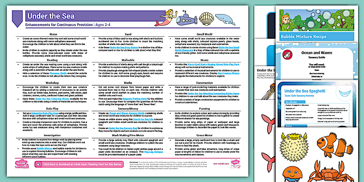 Under the Sea EYFS Continuous Provision Idea Pack (Ages 2-4)