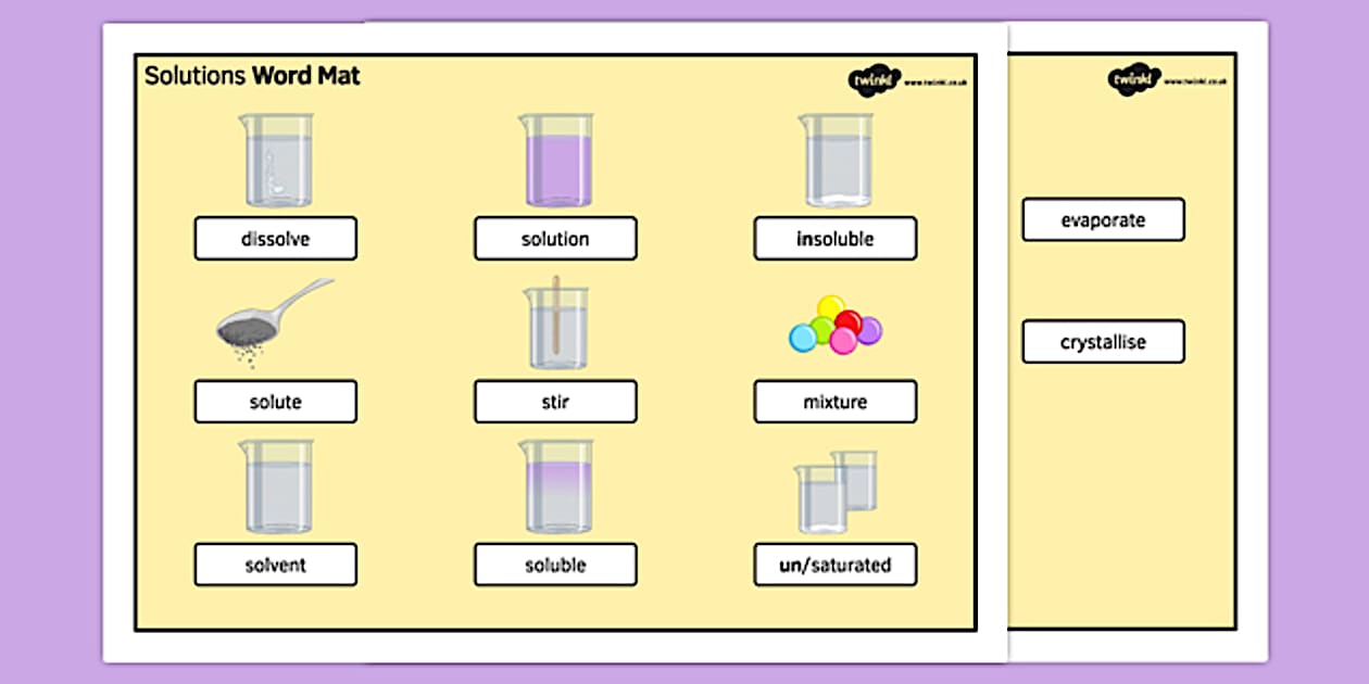 KS3 Science Solutions Word Mat (teacher made) - Twinkl