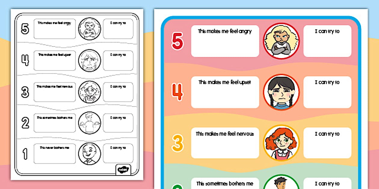 Feelings Chart for Kids With Strategies Poster | ELL