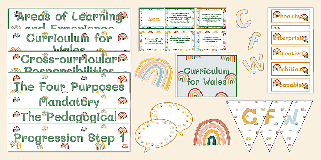 Curriculum for Wales Muted Rainbow Themed Display Pack