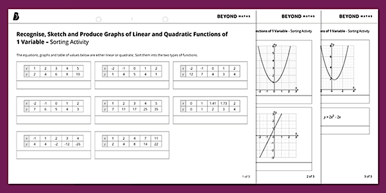 👉 Graphs of Linear & Quadratic Functions Sorting Activity | KS3