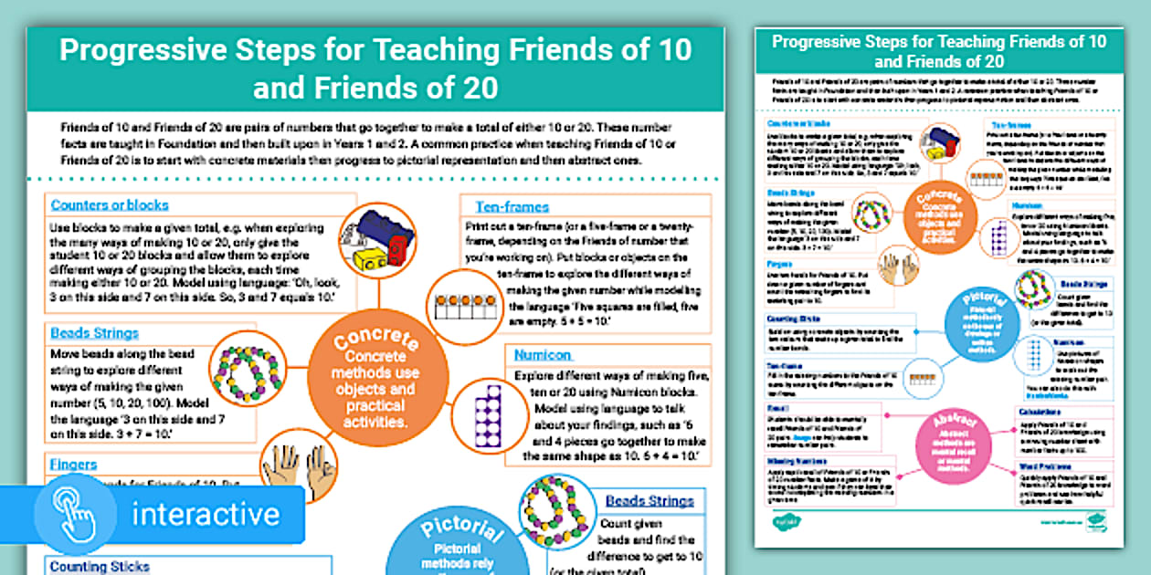 Progressive Steps for Teaching Friends of 10 & Friends of 20