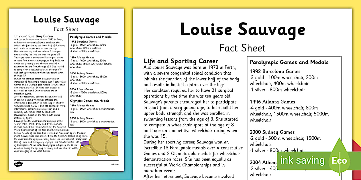 Editable Australian Olympic Athletes Fact Sheet Louise Sauvage