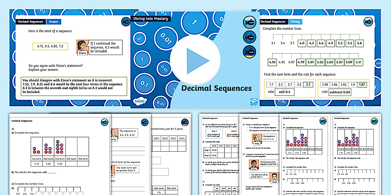👉 Year 5 DiM: Step 9 Decimal Sequences Teaching Pack