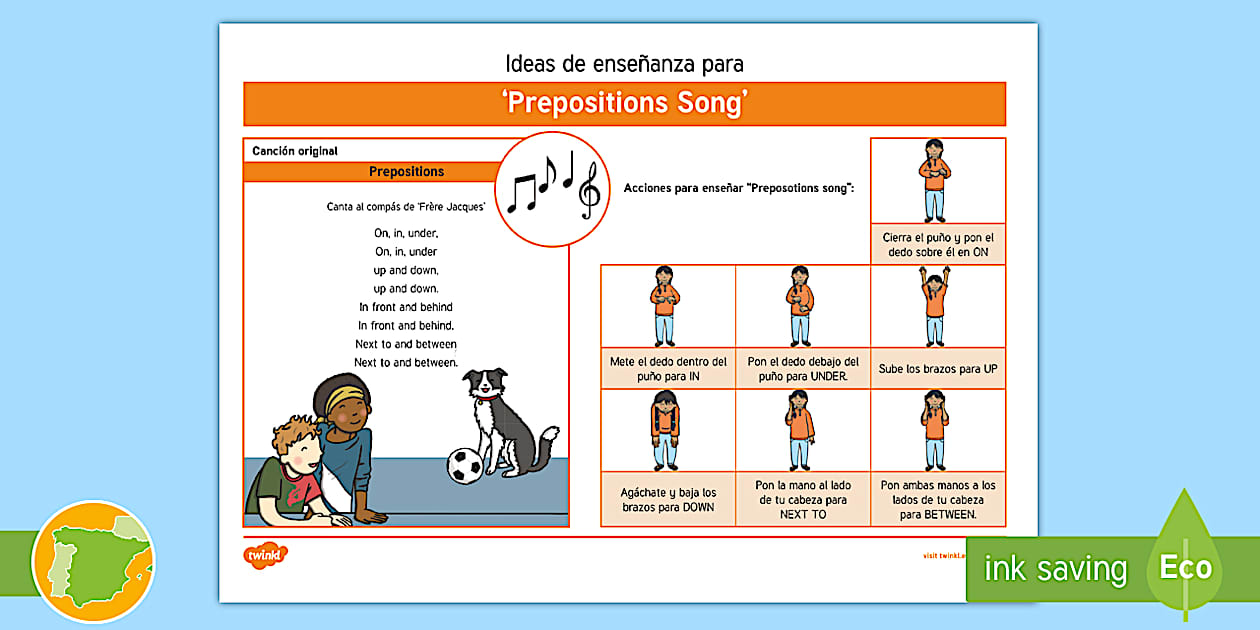 A1 Ideas de enseñanza para Prepositions Song - preposiciones en inglés