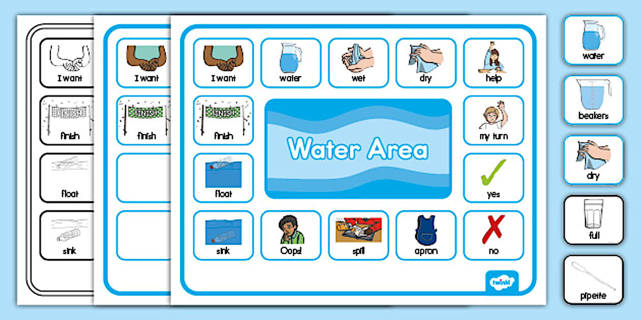 Water Area Communication Board (teacher made) - Twinkl