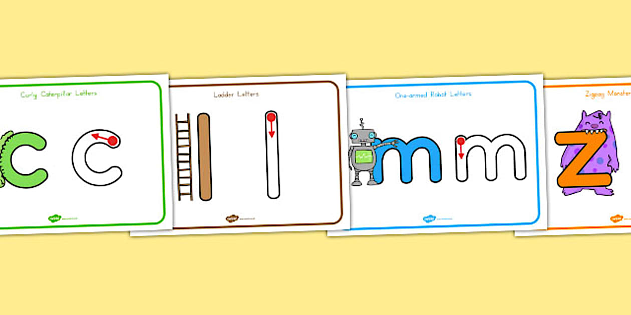 NSW Letter Formation Posters (Hecho por educadores) - Twinkl