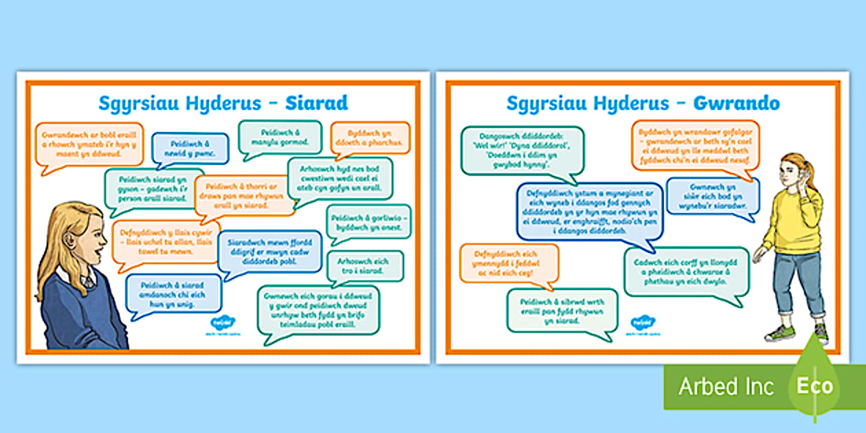 Sgyrsiau Hyderus Posteri Arddangos (teacher made) - Twinkl