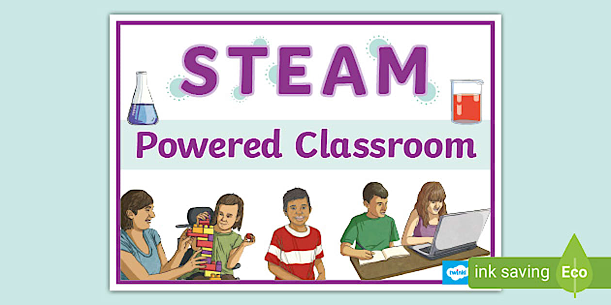 STEAM Powered Classroom Display Poster - Twinkl