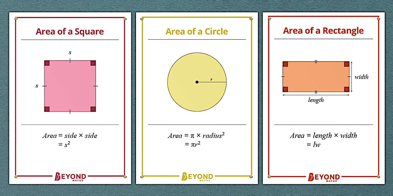 Measurement Formulae Display Posters - Beyond Maths - Twinkl
