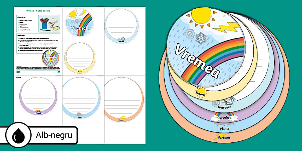 Vremea – Cadre de scris