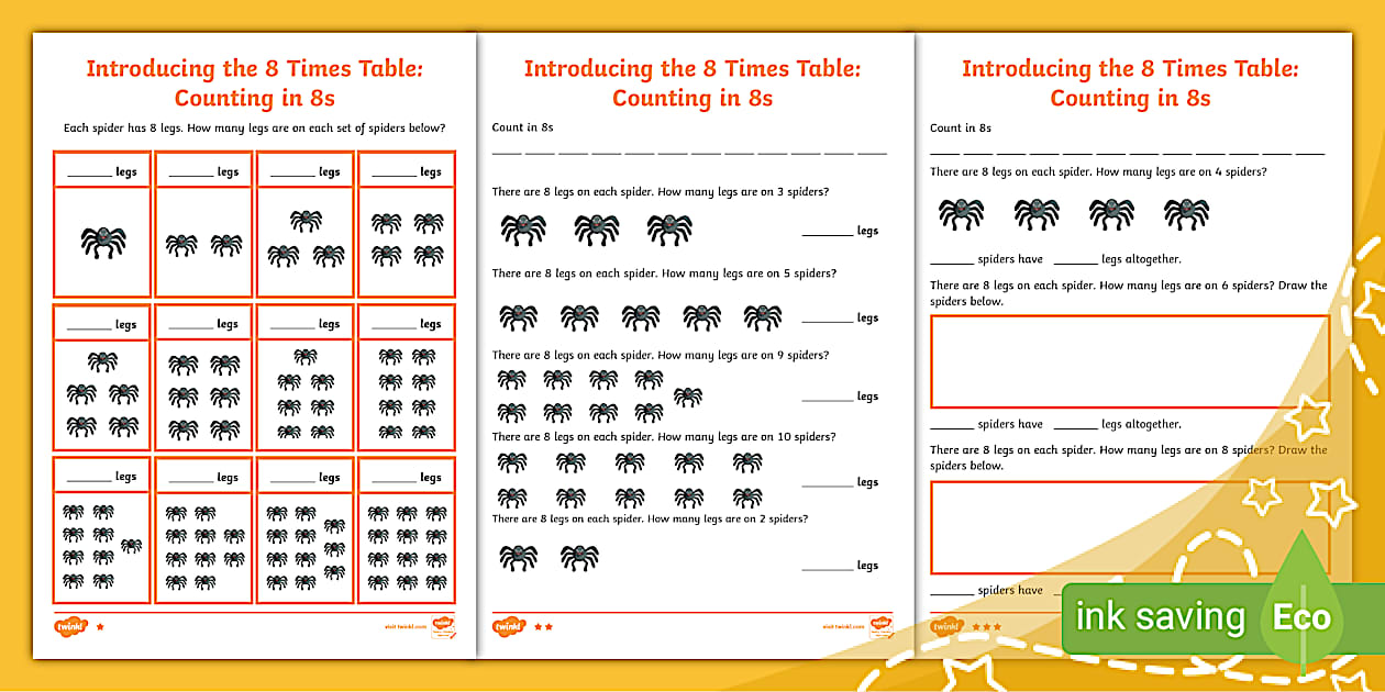 Introduction to the 8 Times Table Differentiated Worksheets
