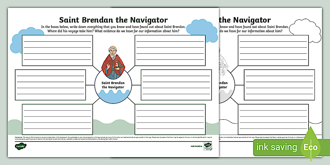 Saint Brendan the Navigator Mind Map (Teacher-Made) - Twinkl