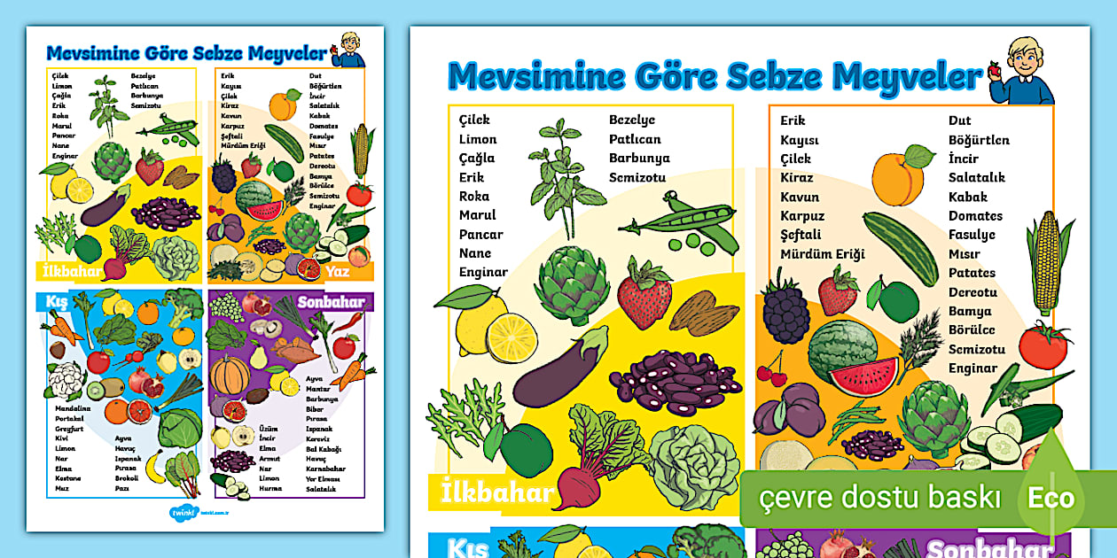 Yaz Mevsimi Meyve ve Sebzeleri Yerli Malı Haftası Posteri