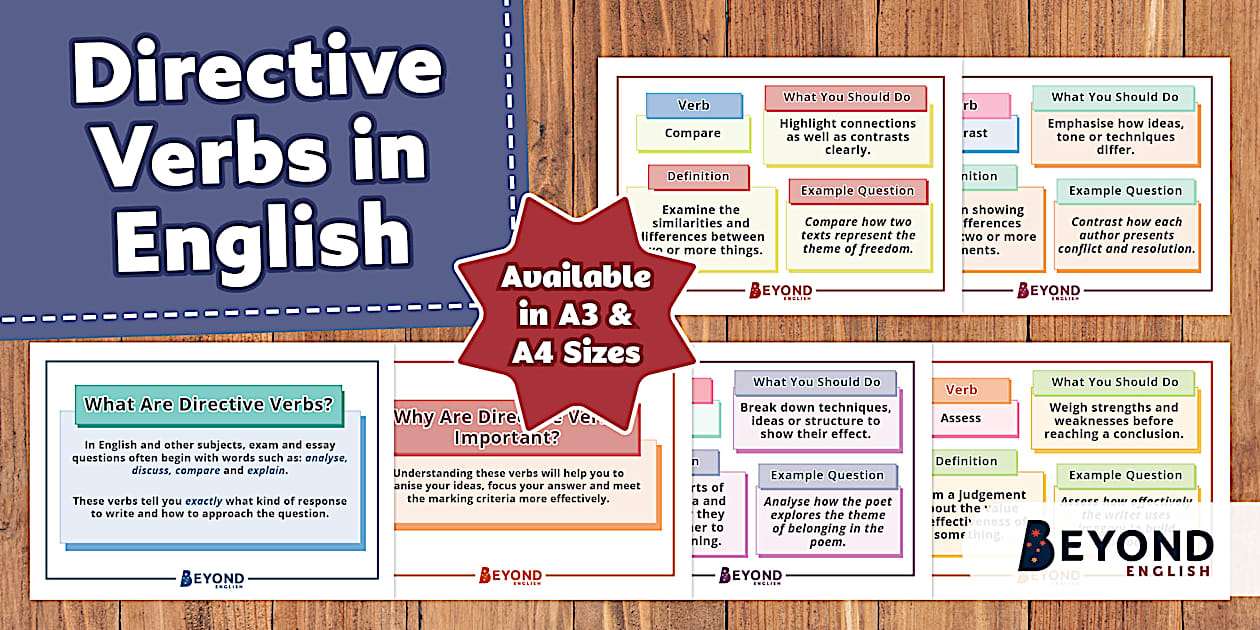 Directive Verbs in English Posters