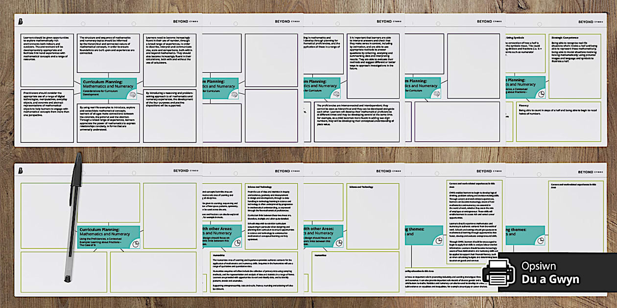 CfW Mathematics and Numeracy Curriculum Planning Template